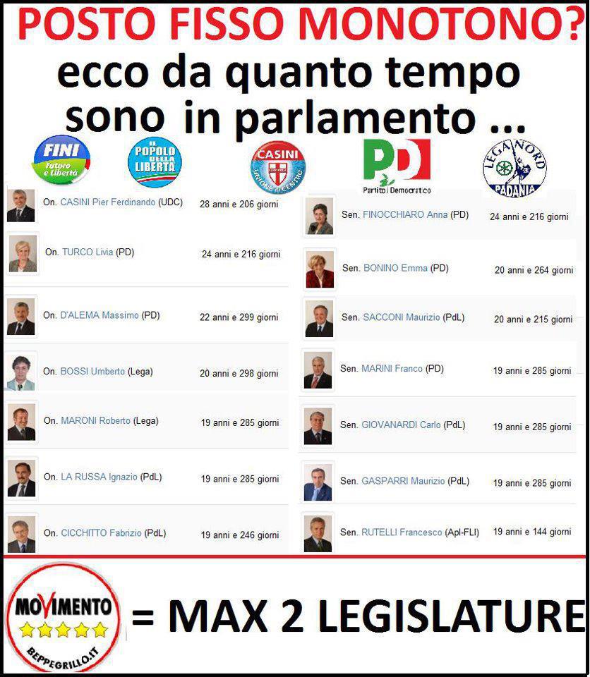 PIANETA TEMPO LIBERO: febbraio 2012