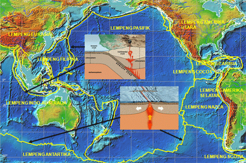 Indonesia in order tectonic world (Grace or Disaster?) Part 1 ...