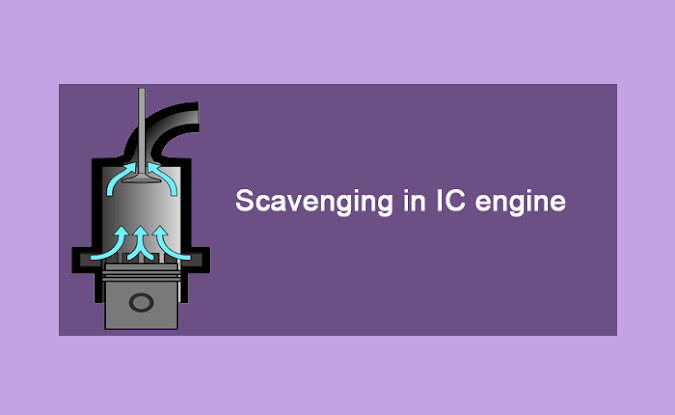 What Is Meant By Scavenging? – Importance And Problems