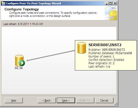 SQL Server Hints: Sample Replication Peer-To-Peer SQL Server 2008
