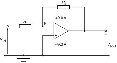 The circuit of an amplifier incorporating an ideal operational ...