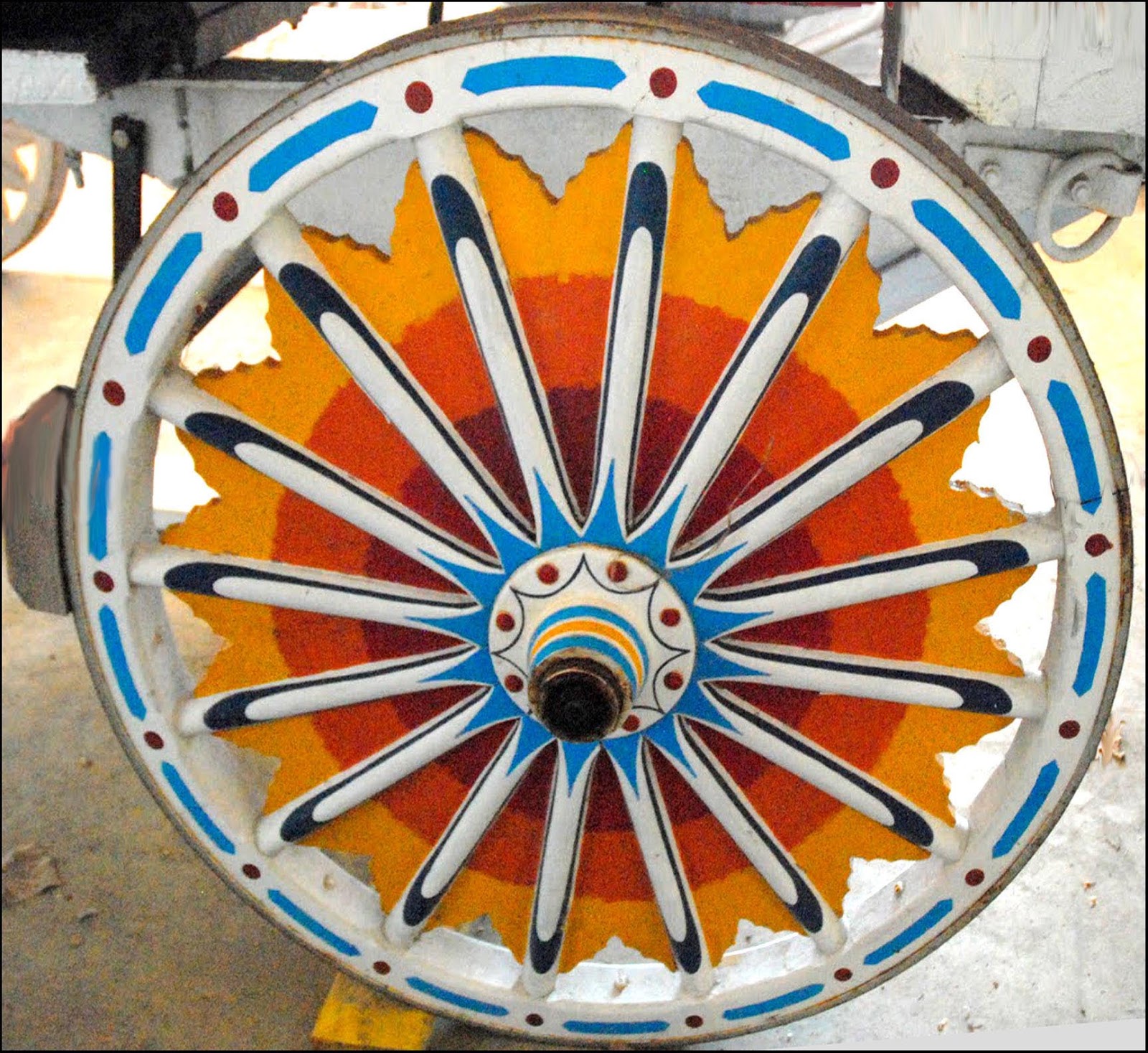 Buckles Blog: CIRCUS WHEELS