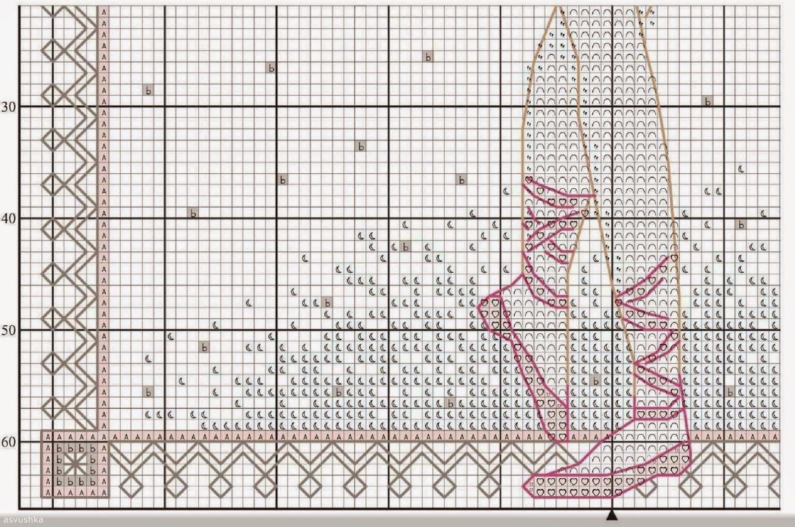 Needlework embroidery, Cross stitch, Needlework