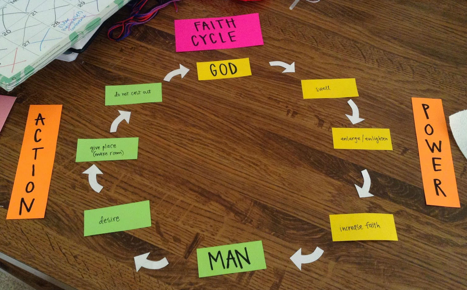 Washington DC South Mission