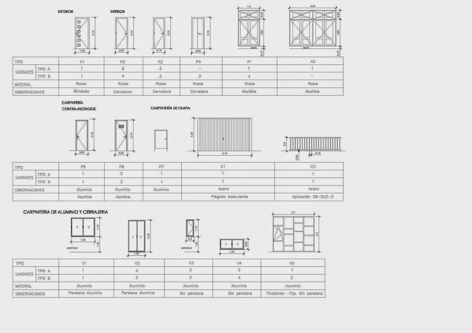 RC i.e.s. gran vía alicante: Práctica 10 (19-20-21) Planos 19, 20 y 21 ...
