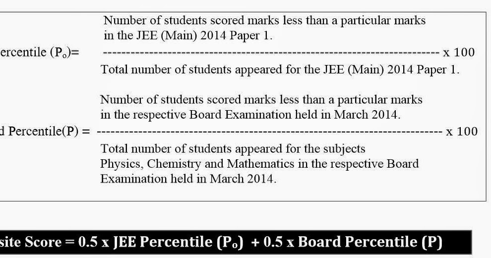 How To Calculate Composite Score For DTE Engineering Admission 2014
