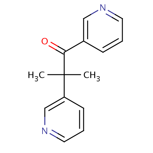 Pharmacology Of Metyrapone