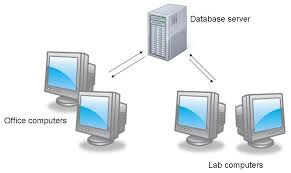 Langkah-langkah Konfigurasi Database Server || Mariadb dan PhpMyAdmin ...