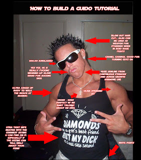 Bieganski the Blog: Laughing at Anthony Scaramucci, Guido, Bieganski ...