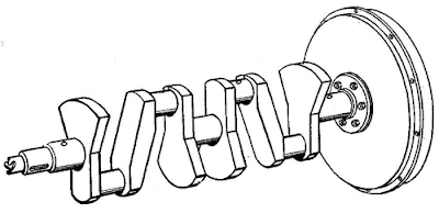technical theory: Crankshaft
