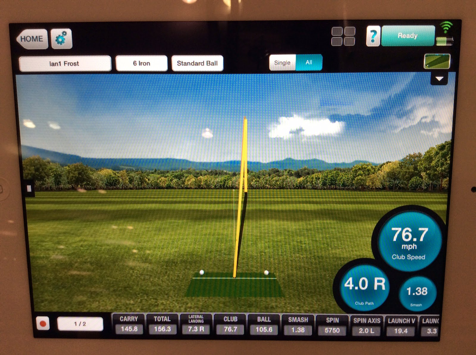 2015 PGA Show Technology Overview