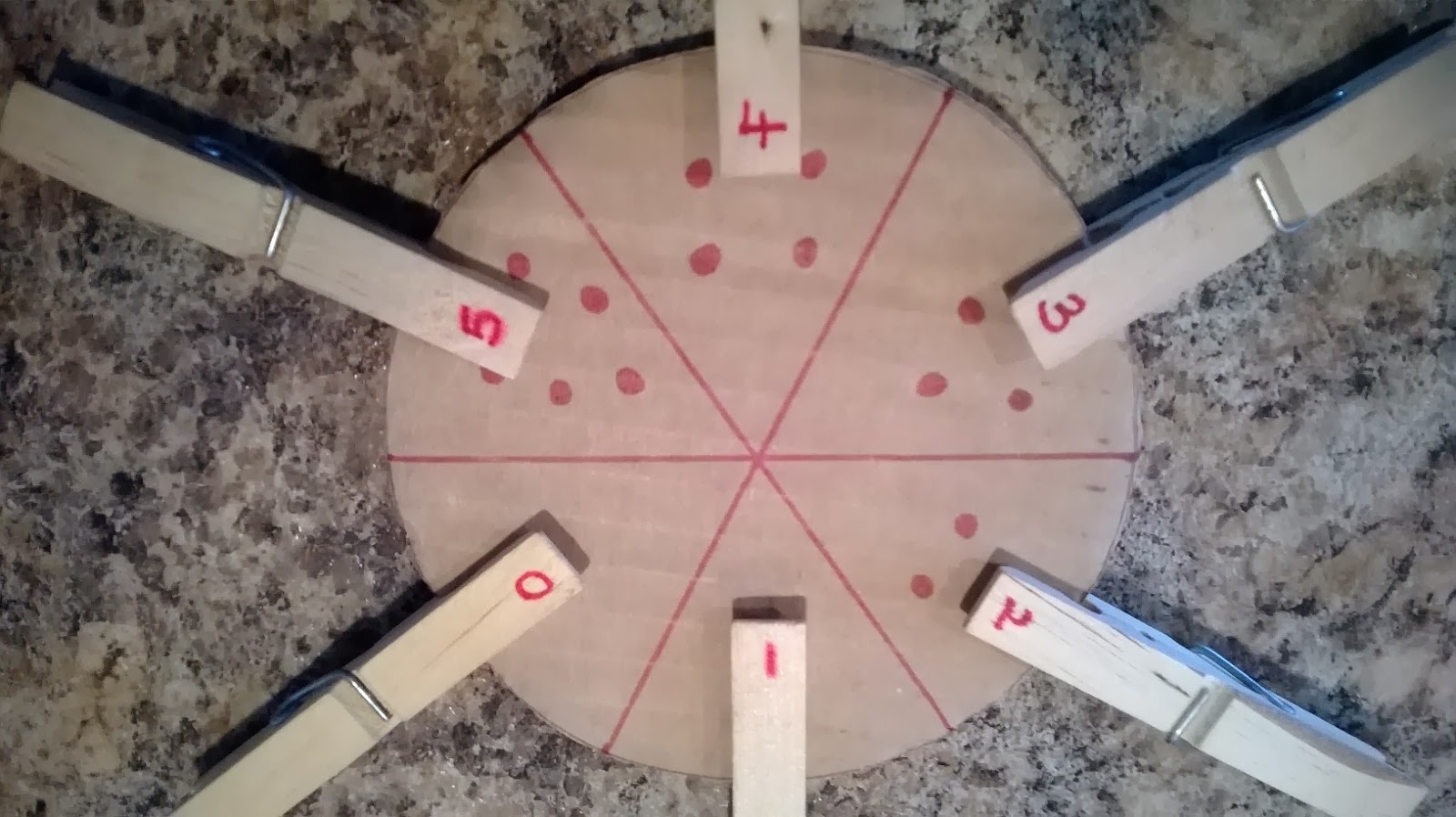 Number Wheel