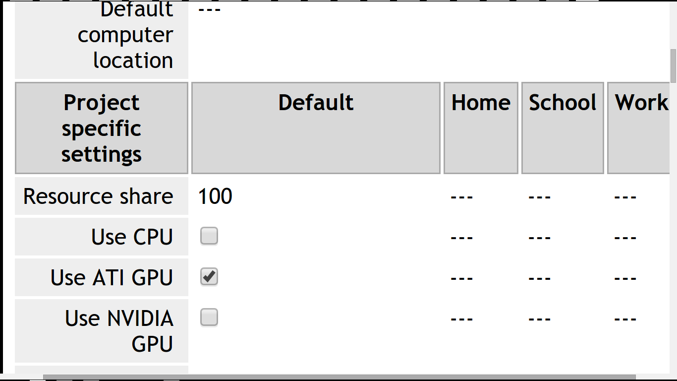 Gridcoin Adventure : Gridcoin - CPU vs GPU work units.
