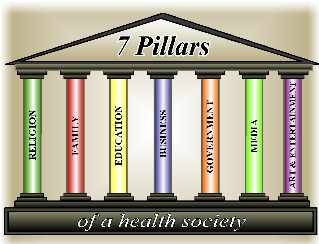 Corruption Games Continued. False Accusations Spread Like Wildfire ...