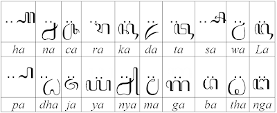 American with Suriname Javanese Language - BCFAS