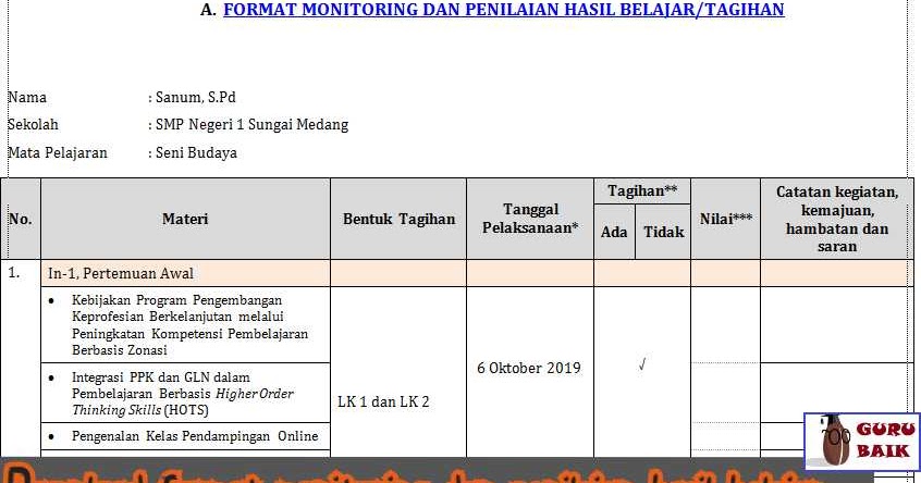 Format Monitoring Dan Evaluasi Hasil Berguru / Tagihan In-5 Pkp 2019 ...