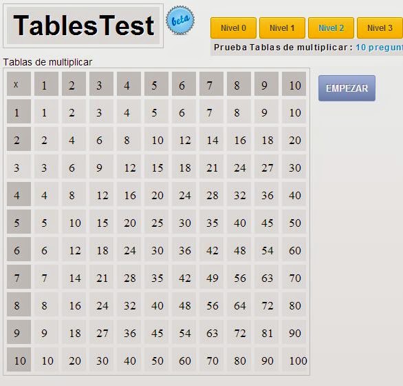 La Caseta, un lloc especial: Tables Test