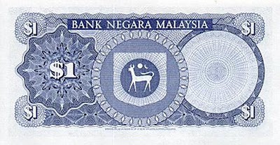 Collection 360: Duit Lama Kat Malaysia..