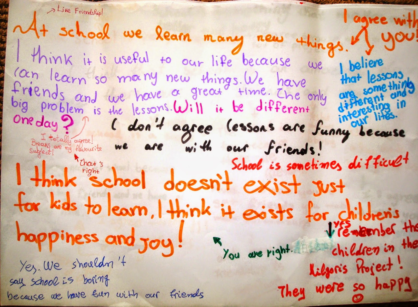 Art in the English Class : School: CHALK TALK 2nd ROUND