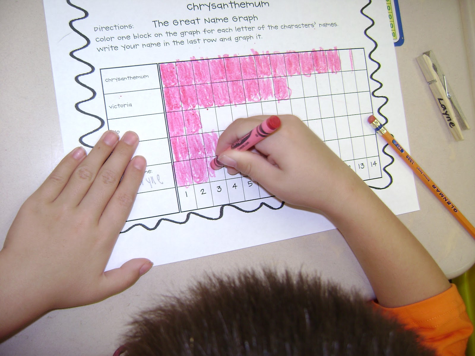 Shining and Sparkling in First Grade: Fun with Chrysanthemum and Friends