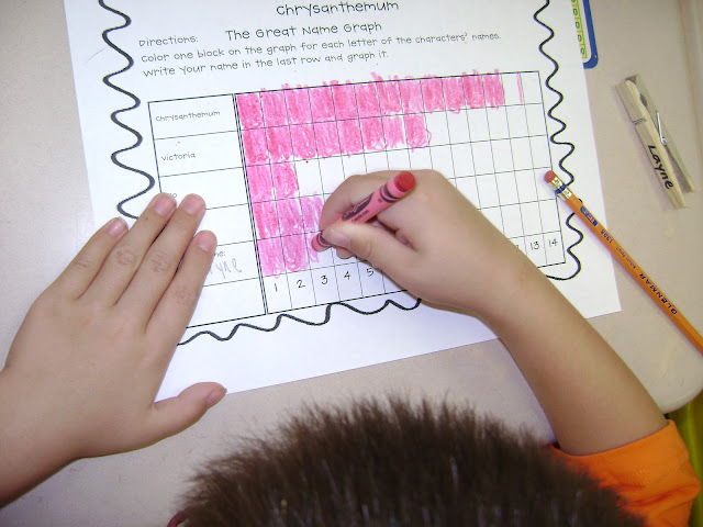 Shining and Sparkling in First Grade: Fun with Chrysanthemum and Friends