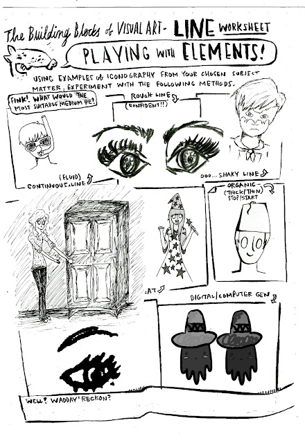 Stacey Muir Graphics Unit 1: The Building Blocks of Visual Art