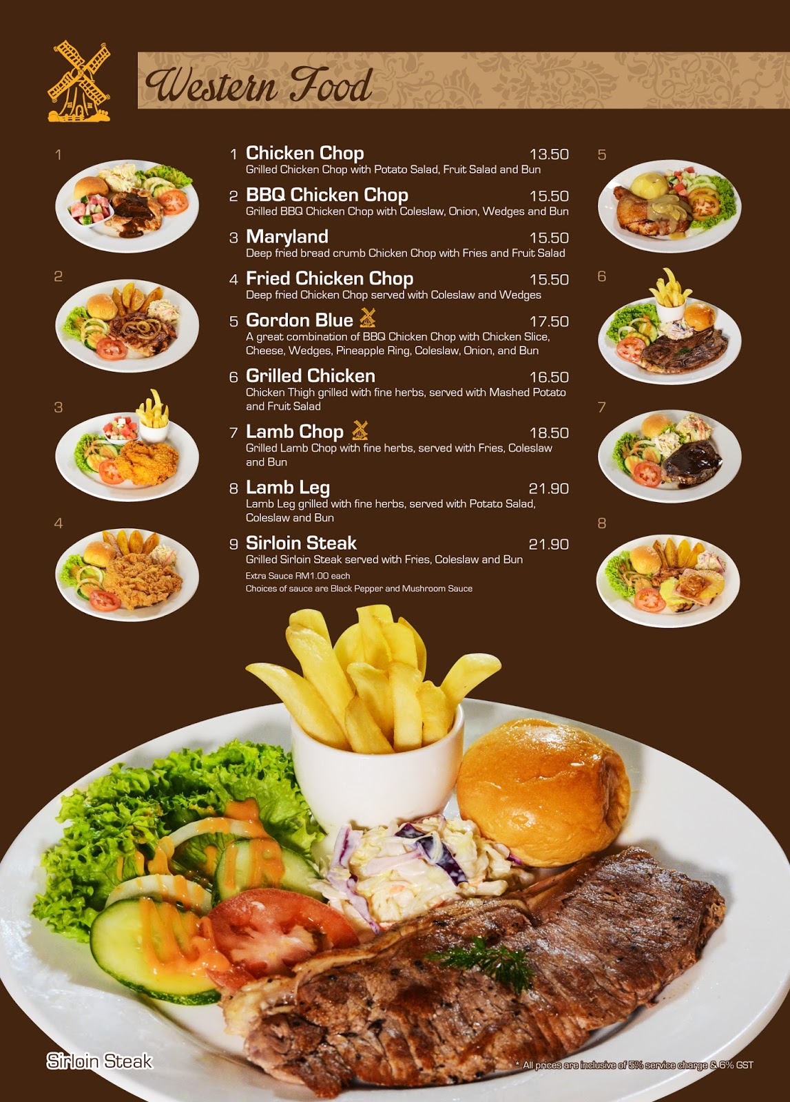 The Windmill Station - TWS