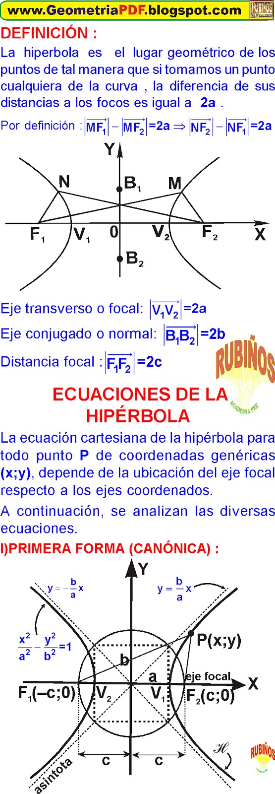 HIPÉRBOLA PROBLEMAS RESUELTOS EN PDF