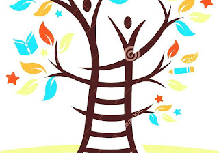 The Learning Tree - The Learning Tree Summary