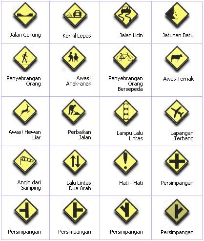 Rambu Rambu Lalu Lintas Negara Republik Indonesia