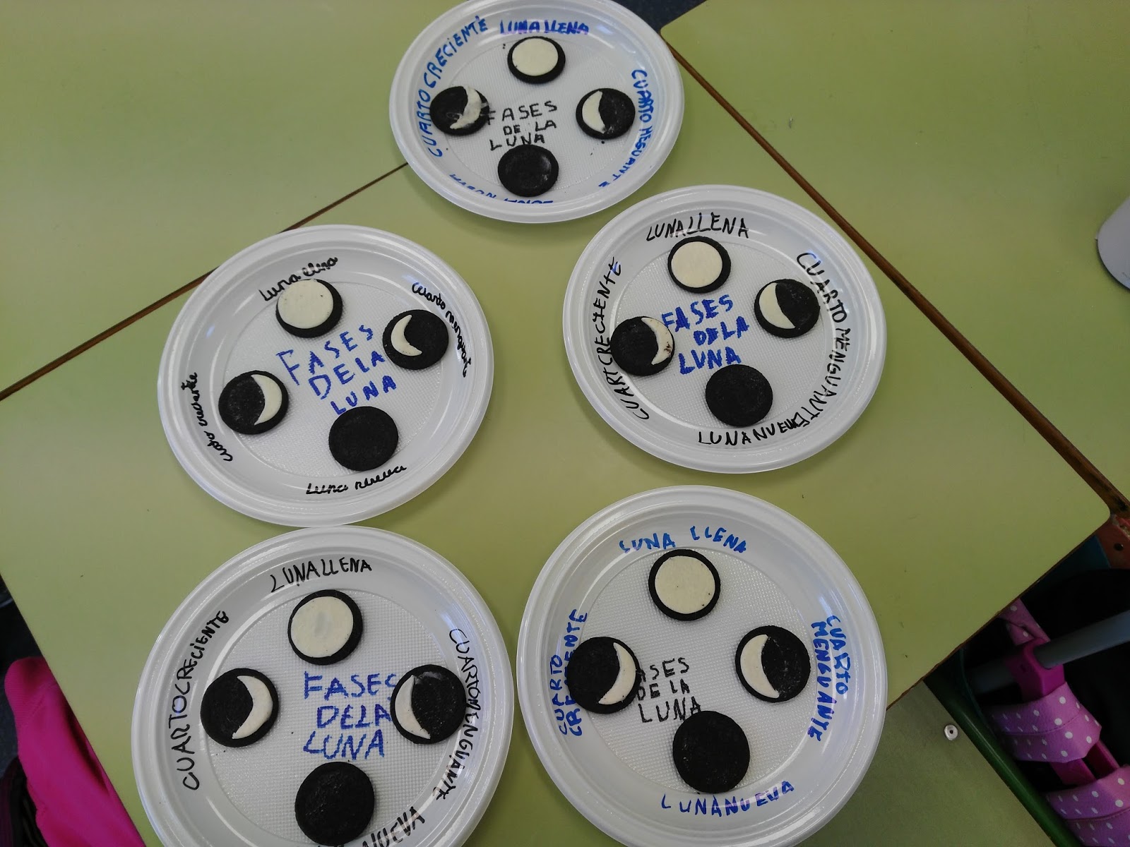 INFANTILES MADRIDANOS: Taller de Ciencias: Fases de la Luna