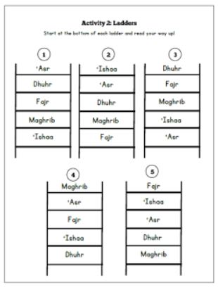 Iman's Home-School: 5 Daily Prayers ~ Names and Order Learning Pack