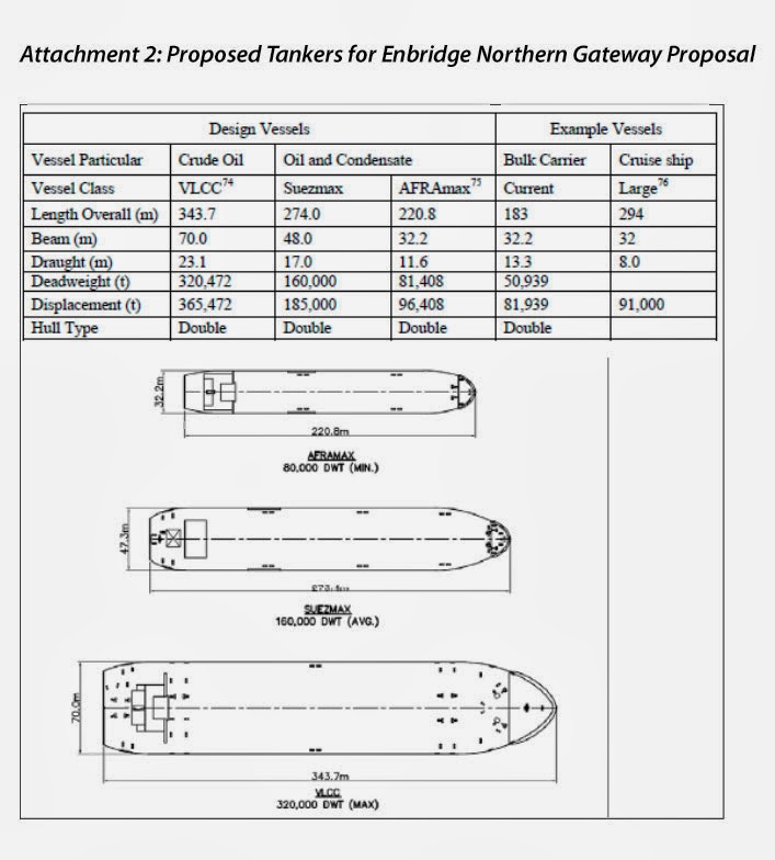 Blog Borg Collective: October 2013