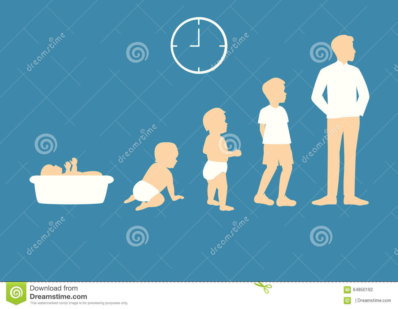 Science: Wat is leven?