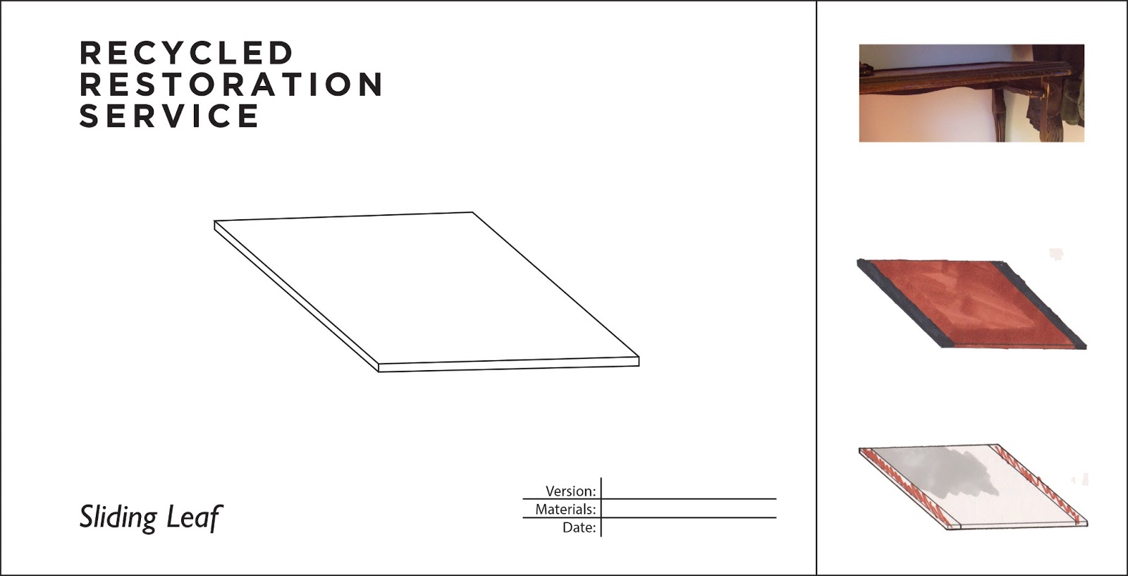 Designing the User Interaction: Inital Idea Flip Chart A5 ...