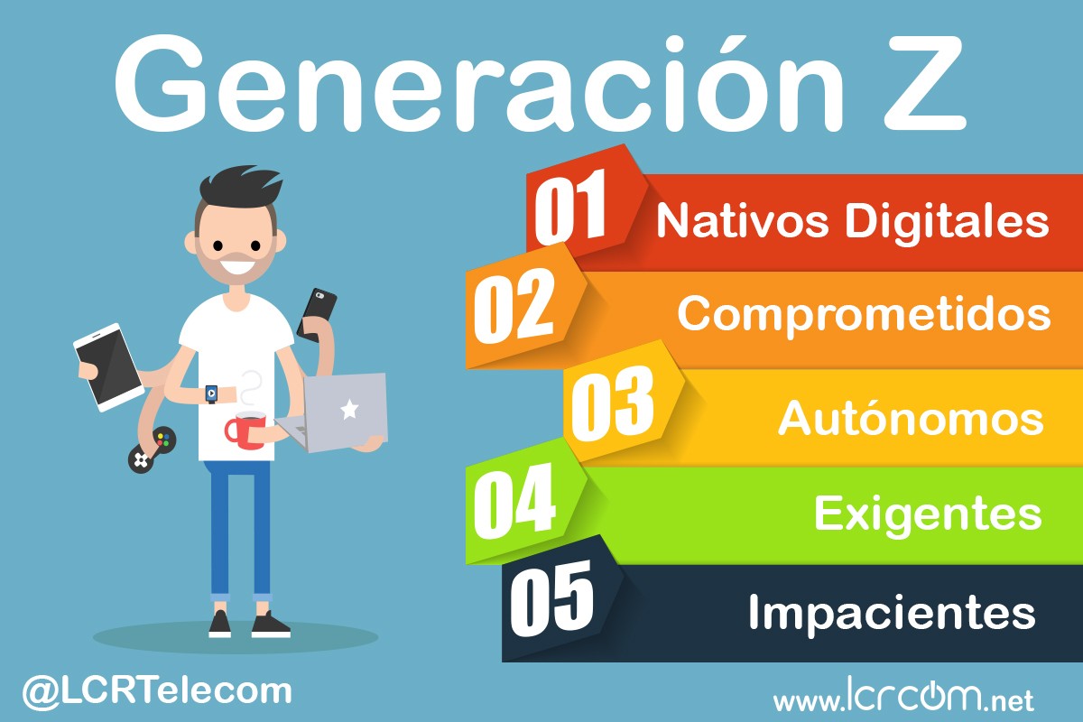 Así son los 'centennials', la nueva generación que llega a la ...