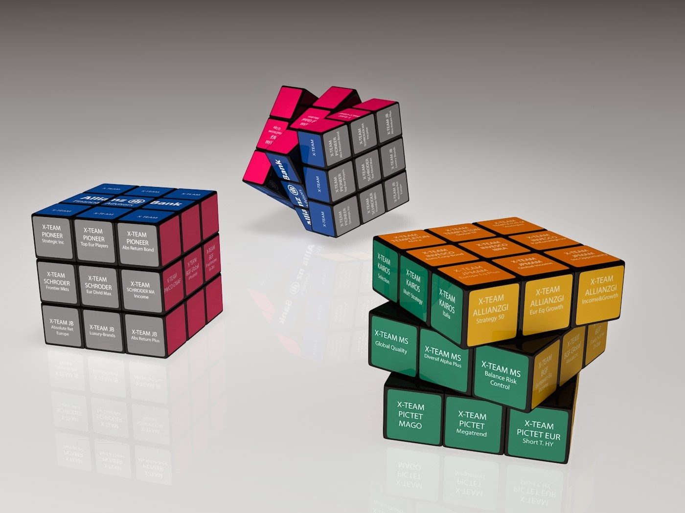 Il Cubo di Rubik ha compiuto 40 anni! Aziende italiane e Multinazionali ...