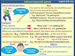 Valme's English Corner: Reported Speech (Statements, Questions, Commands)
