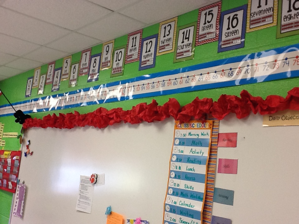 Are you a visual learner? - Queen of the First Grade Jungle