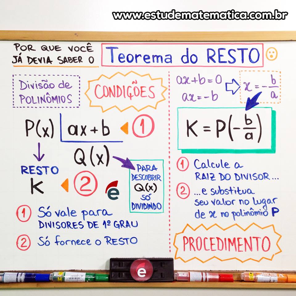 Resumo de Matemática para o ENEM