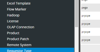 To Learn PRPC: Usage of Requestor Types in Pega