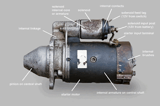 hamadhassanttec4841: starter motor bench testing and repair