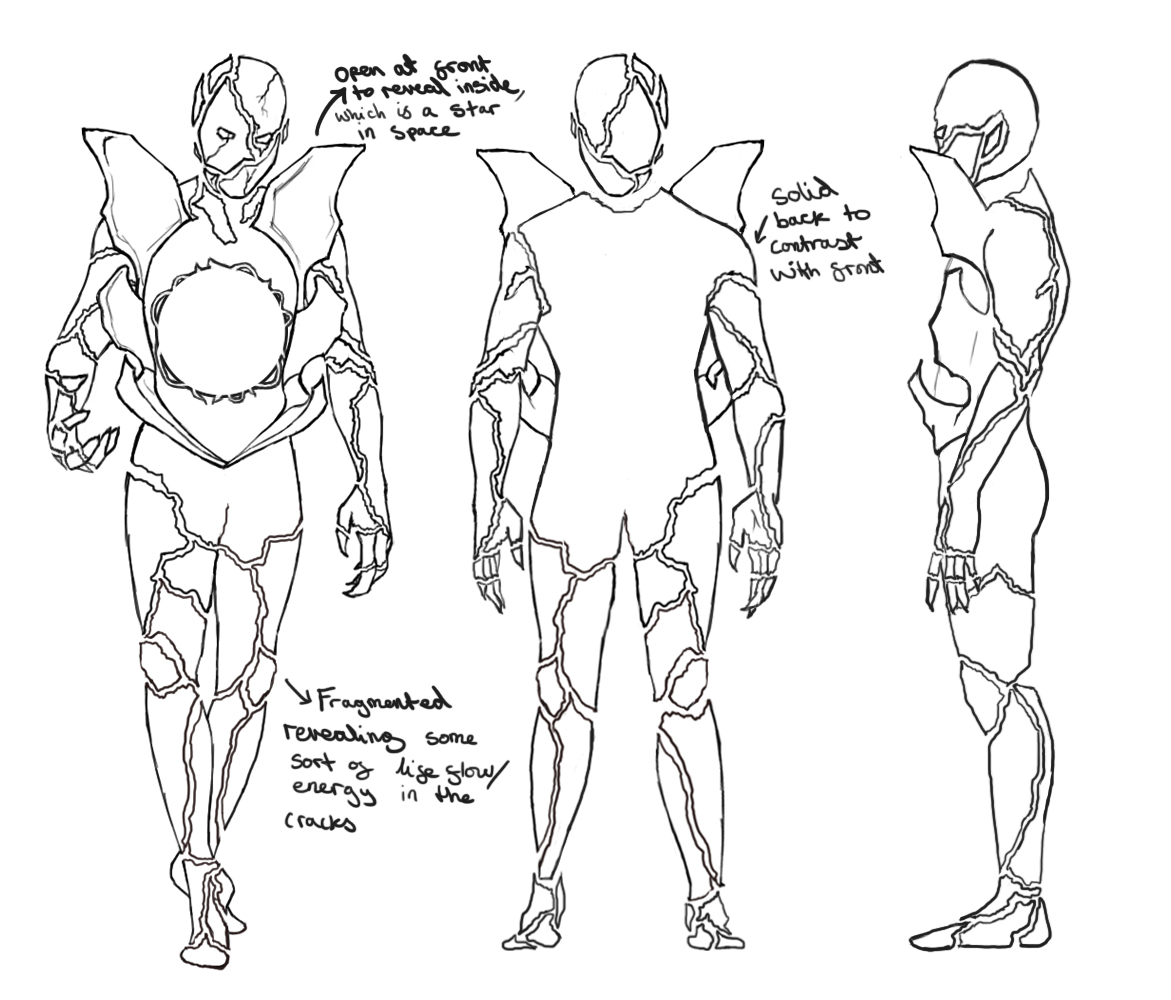Computer Arts Practice: Antagonist Sheets