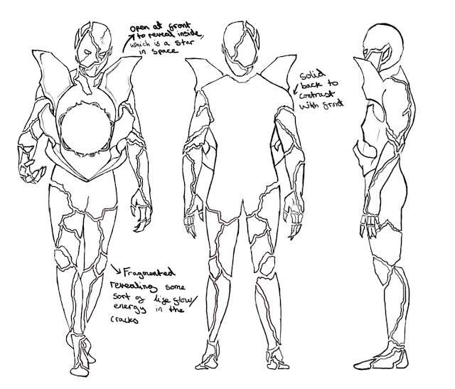 Computer Arts Practice: Antagonist Sheets