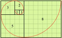 SIGILUM: RECTÁNGULO Y ESPIRAL DE FIBONACCI