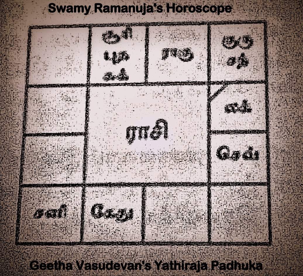 YATHIRAJA PADHUKA: SWAMY RAMANUJA'S HOROSCOPE