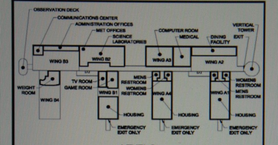 To the South Pole and back: Amundsen-Scott South Pole Station