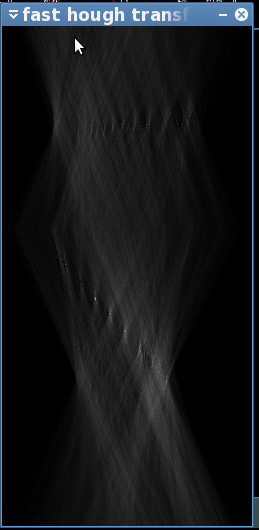 High Altitude Oolong: opencv : show hough space diagram