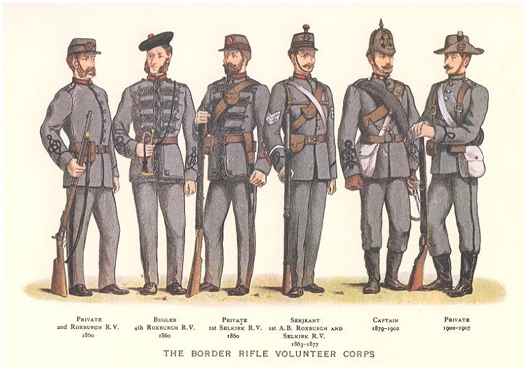 Arnhem Jim: Other Volunteer Battalions of Scottish Regiments of the ...