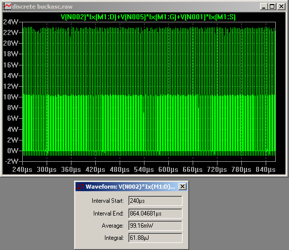 Hardware by design: VRM - Discrete 3.3V Buck Converter